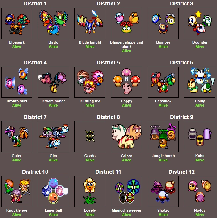 The Kirby superstar games! | Fandom