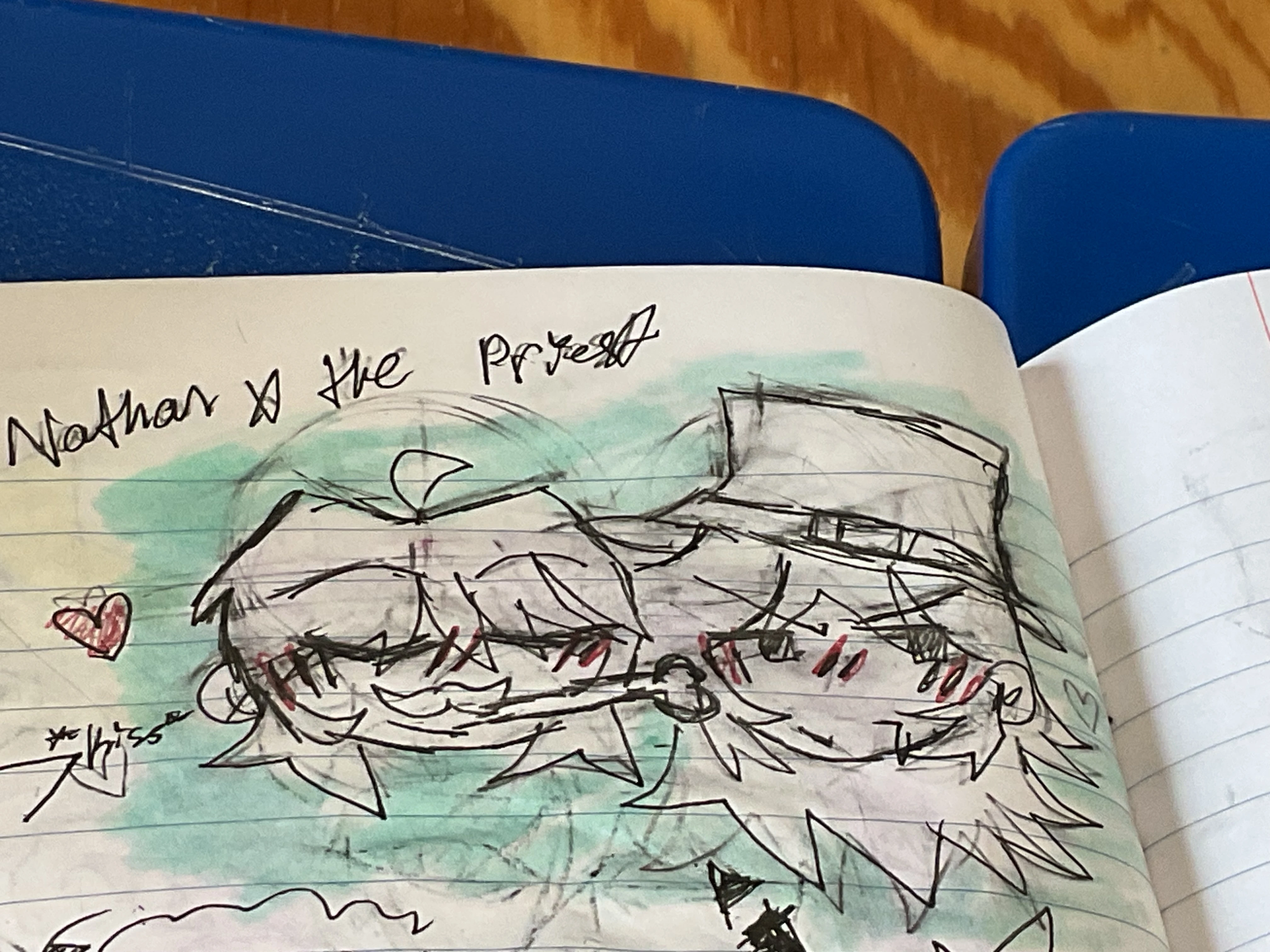 Drawing | Fandom
