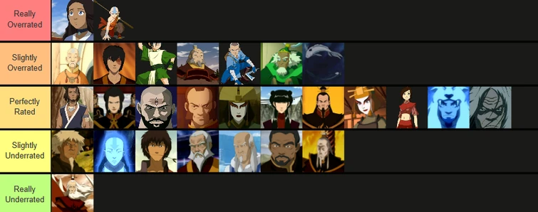Discuss Everything About Avatar Wiki | Fandom