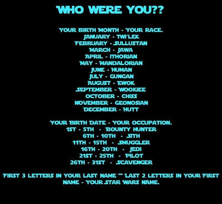 Discuss Everything About Wookieepedia | Fandom