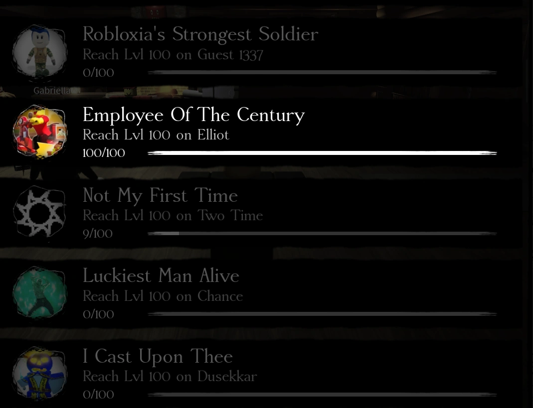 When does Taph get a milestone 100 achievement? | Fandom