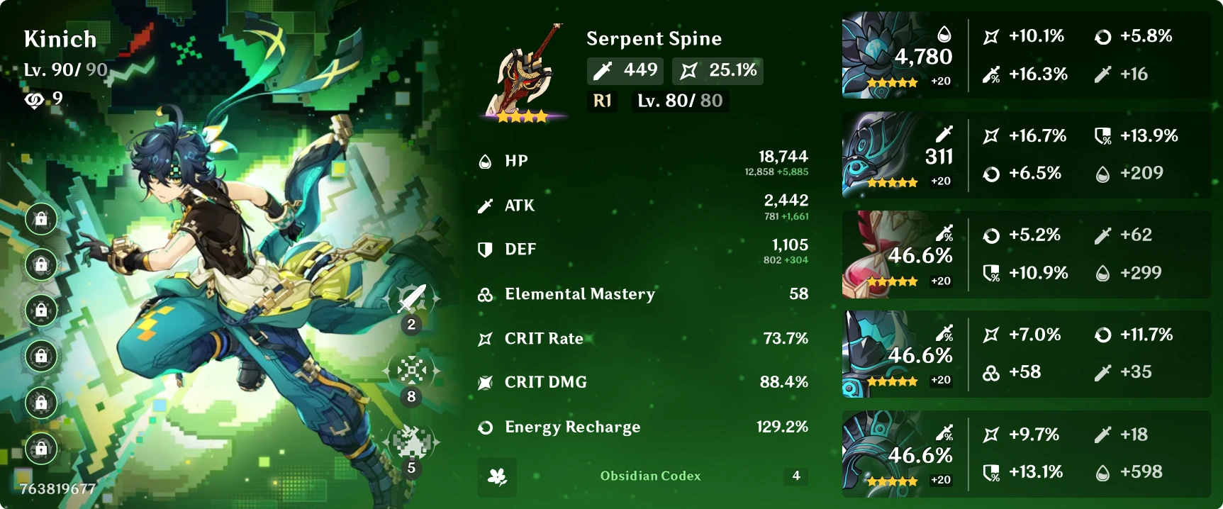 is my kinich build good? | Fandom