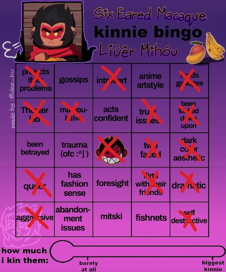 Kinnie Bingo | Fandom