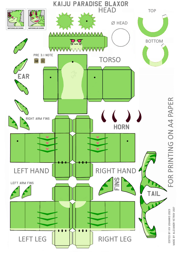 Panther and blaxor papercraft | Fandom