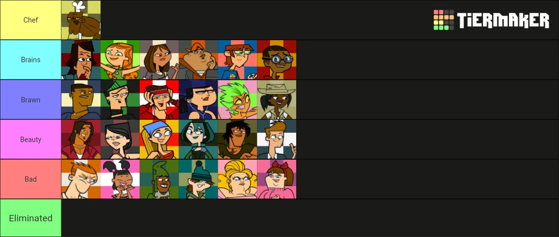 Total Drama Battle of the B's #1 (VV) | Fandom