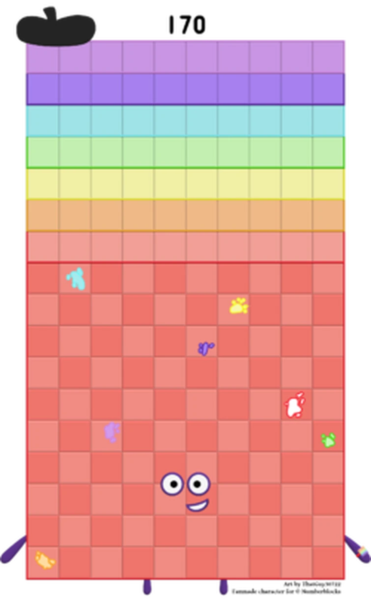 Random Image Counting | Fandom