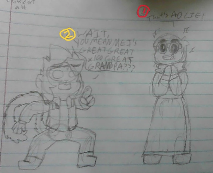 arts arts arts | Fandom