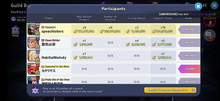 I'm looking for a new guild | Fandom