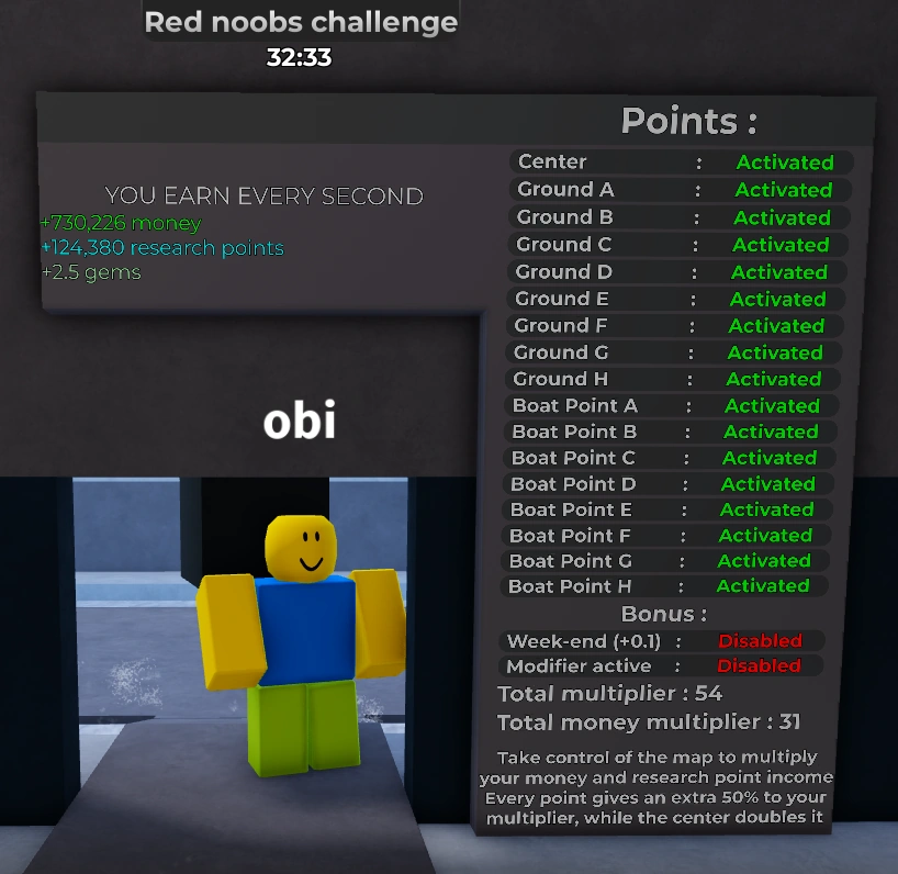 RNC (Red Noobs Challenge) is crazy | Fandom