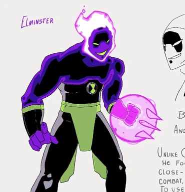 Ignoring debates, Which of these is the Best Name for an Anodite ...