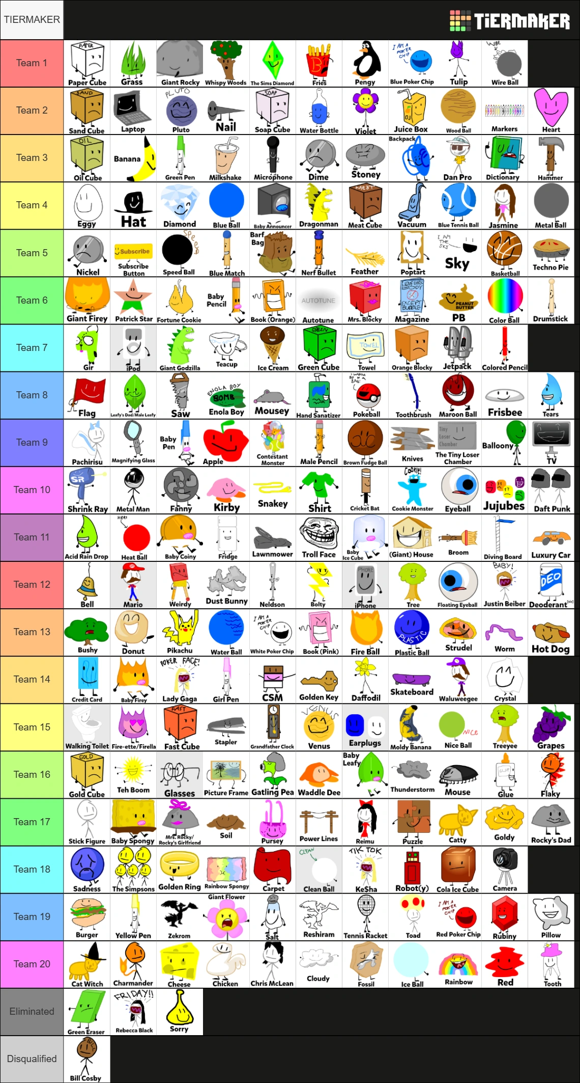 BFDI 17 recommended character viewer voting episode 4 | Fandom