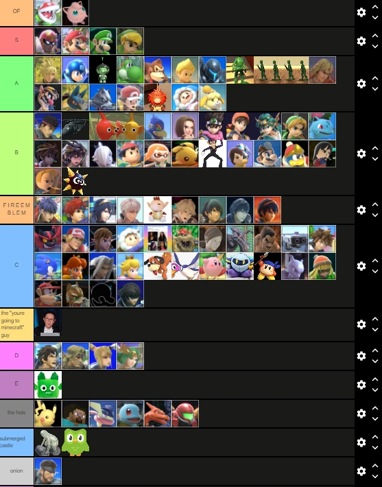 tierlist patch notes 20: pikmin hyperfixation | Fandom