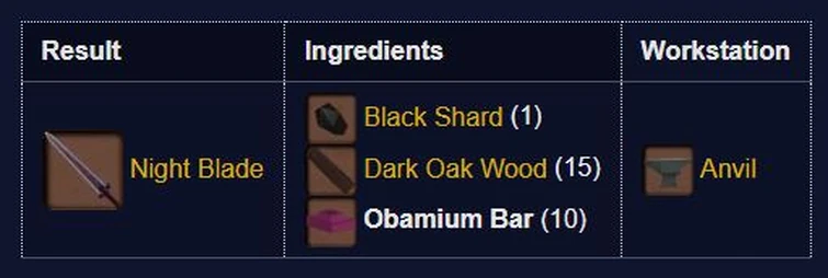 Discuss Everything About Muck Wiki | Fandom