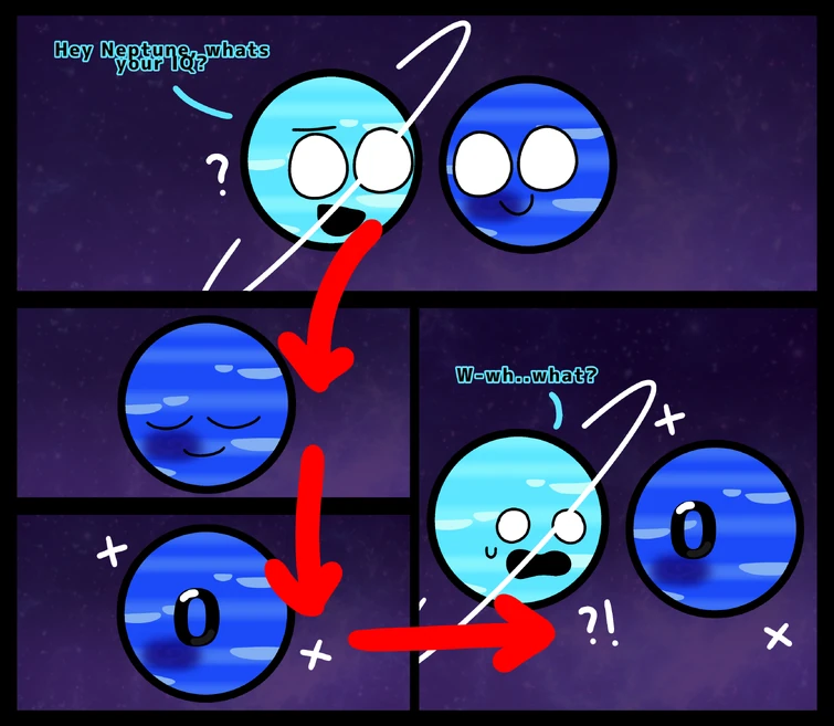 “Hey Neptune, what’s your IQ?” Mini comic | Fandom
