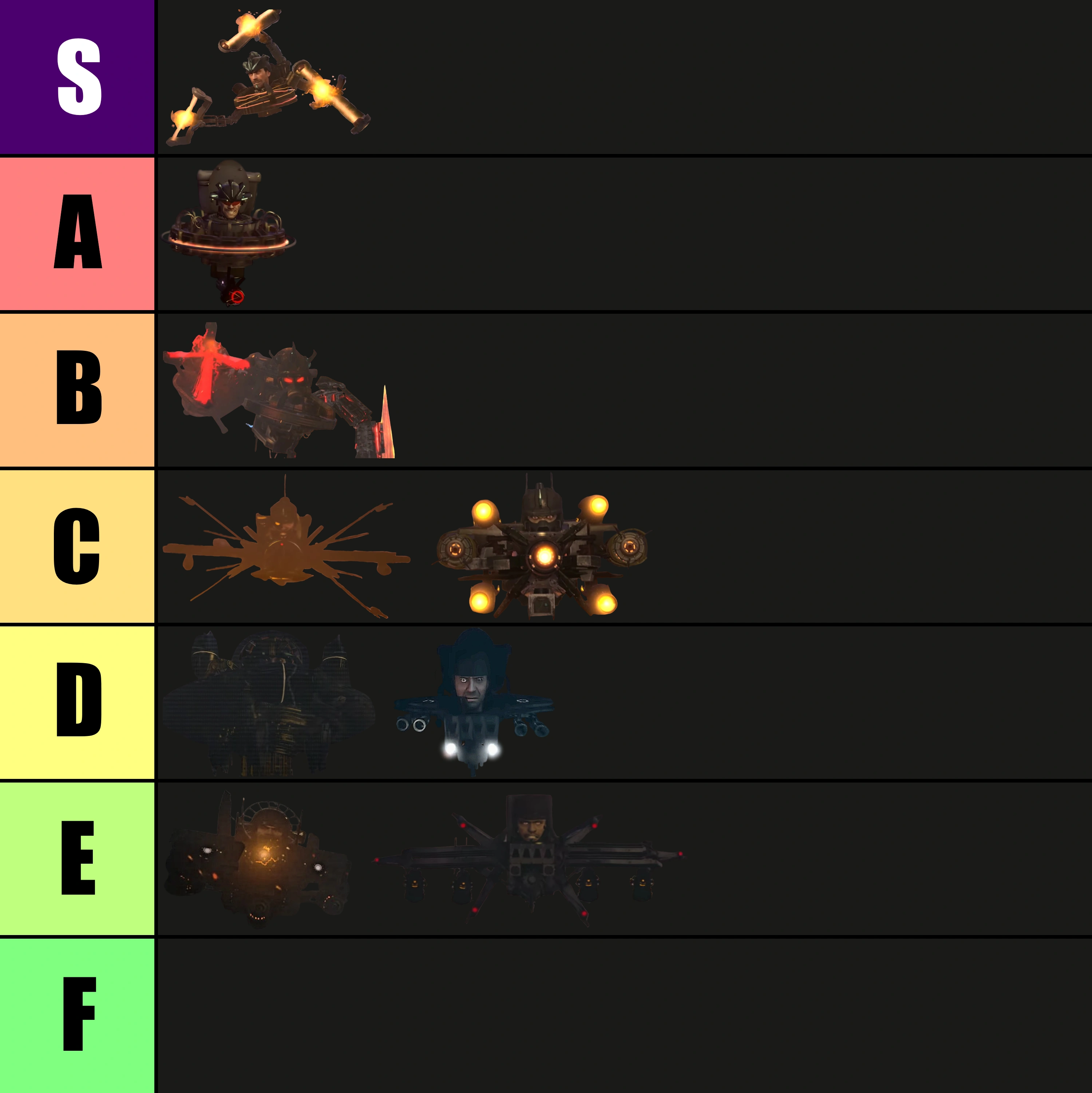 Astro Toilet Tierlist (my opinion) | Fandom