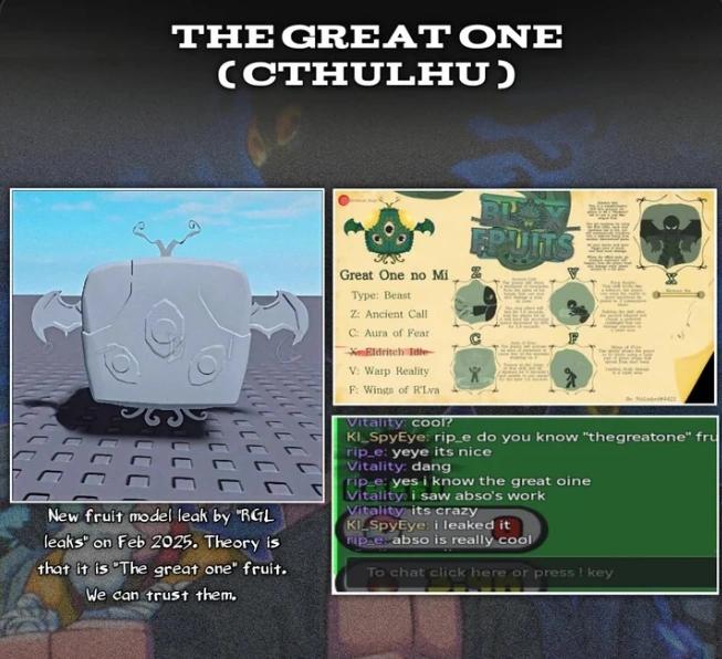 New fruit might upcoming | Fandom