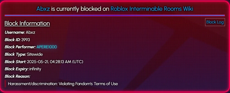 Abxz got globalled | Fandom