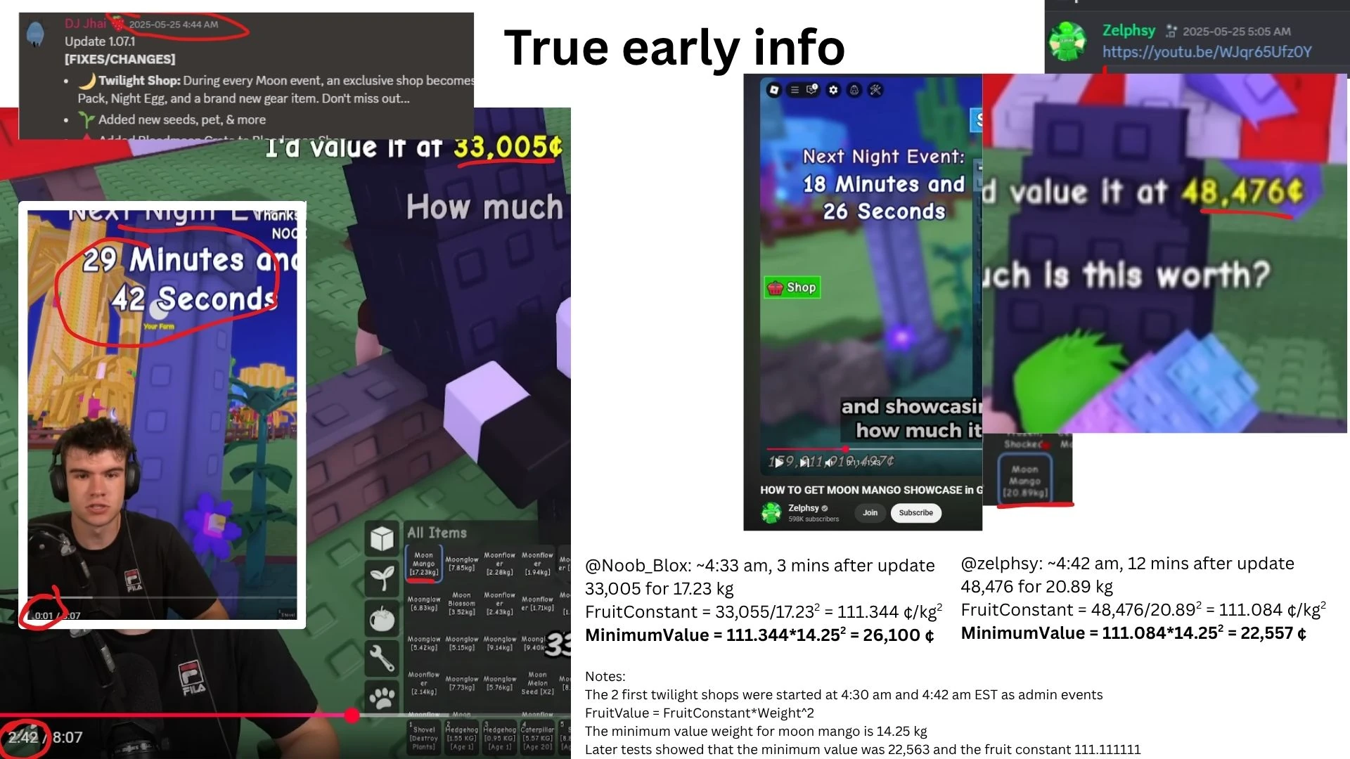 Moon mango was never worth 200k | Fandom