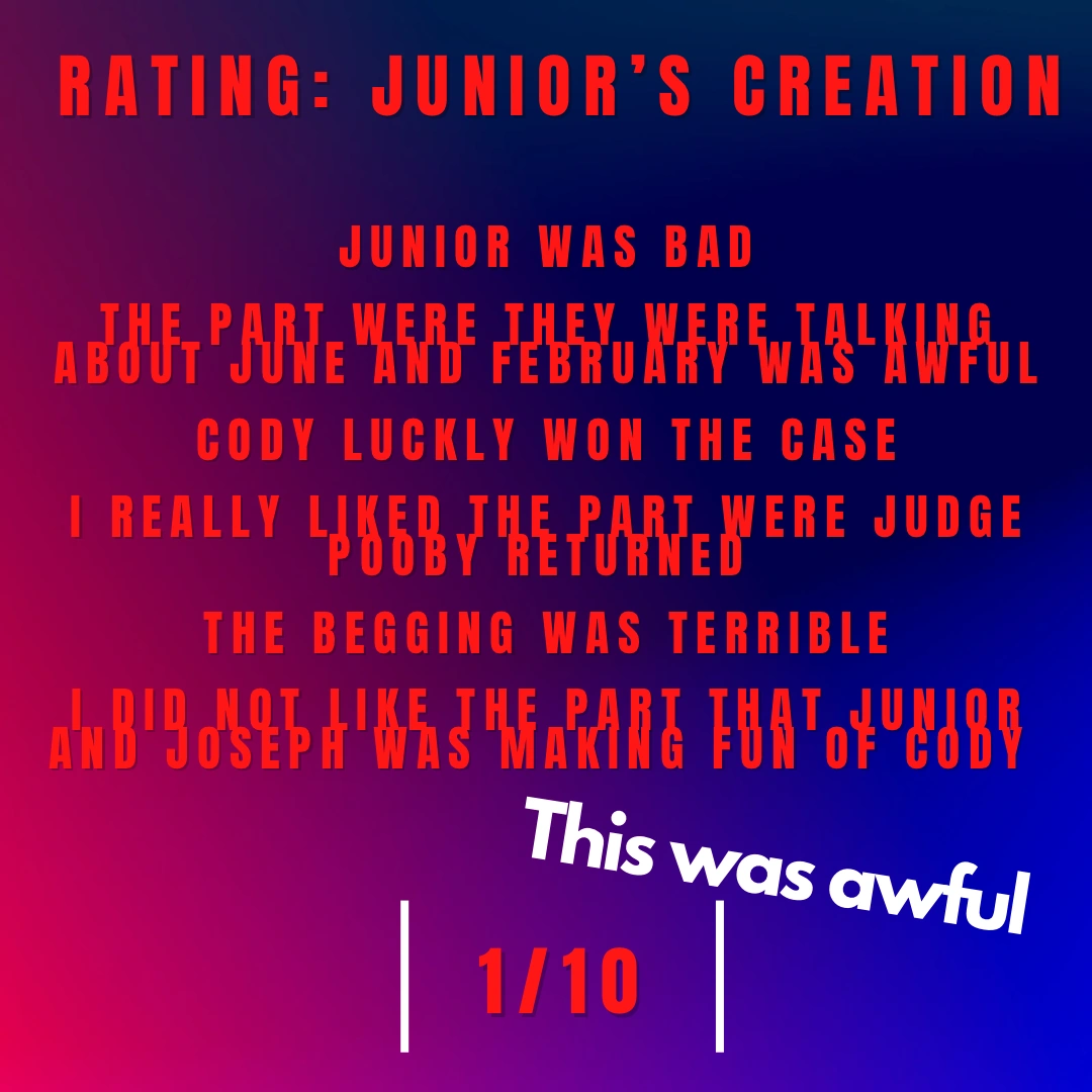 Rating: Junior’s Creation | Fandom