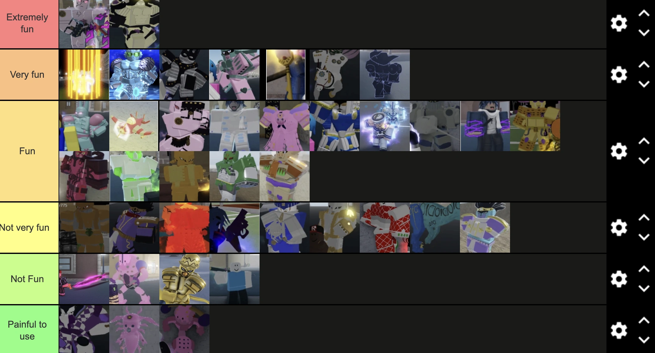 Best Fun Tierlist That is undoubtedly the Best | Fandom