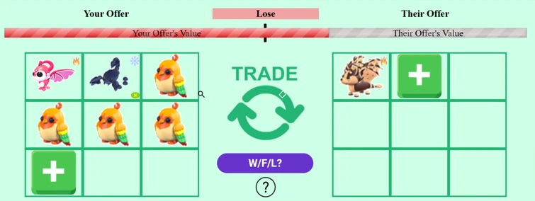 Discuss Everything About Adopt Me! Wiki | Fandom