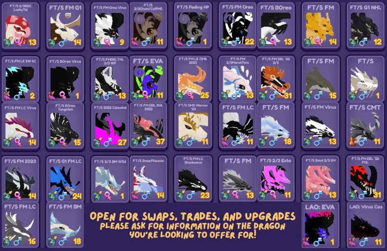 Discuss Everything About Dragon Adventures Wiki | Fandom
