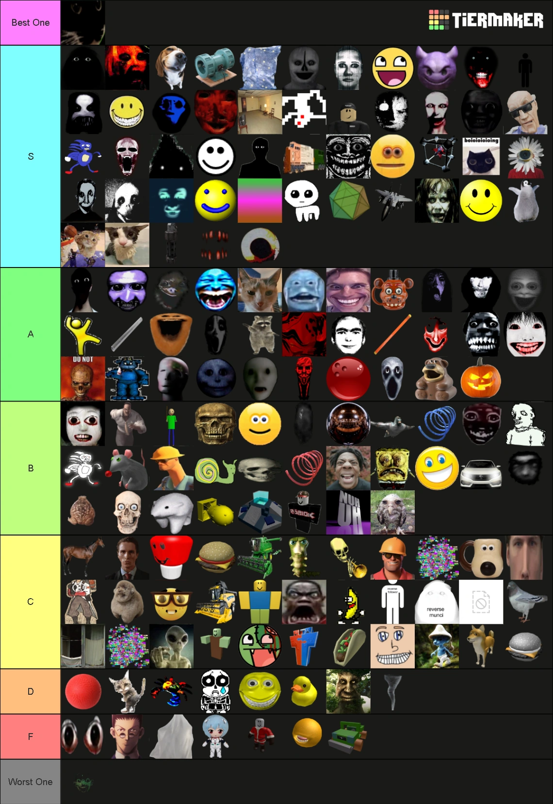 rate my nextbot tierlist | Fandom
