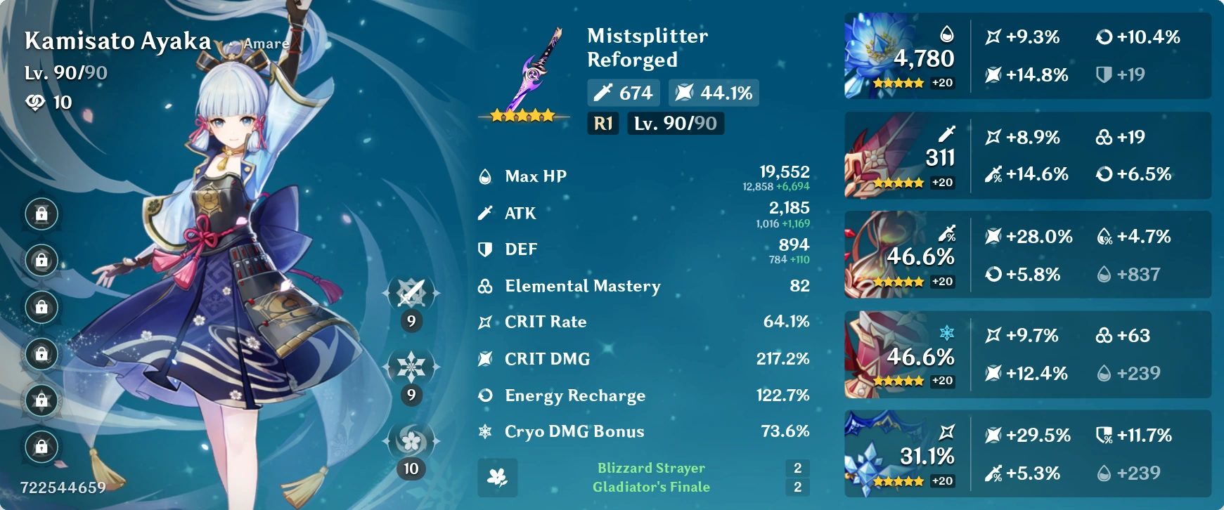 Which of these builds should I use? | Fandom