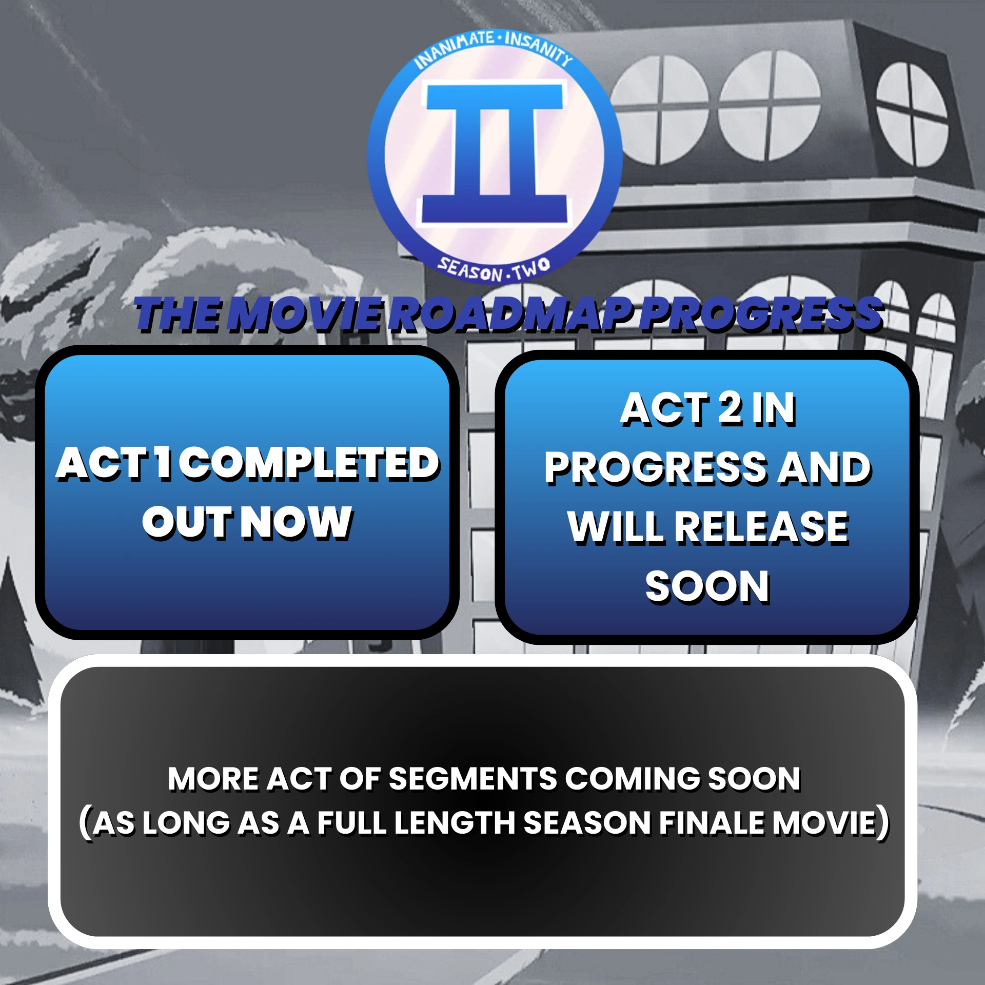 II2 The Movie: Act 1 is out now! Here's today's progress + Episode ...