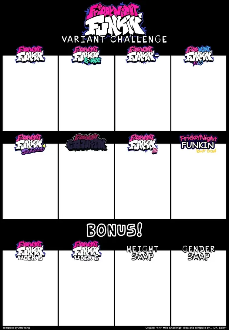 Template | Fandom