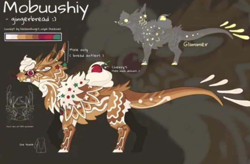 This week’s creatures! | Fandom