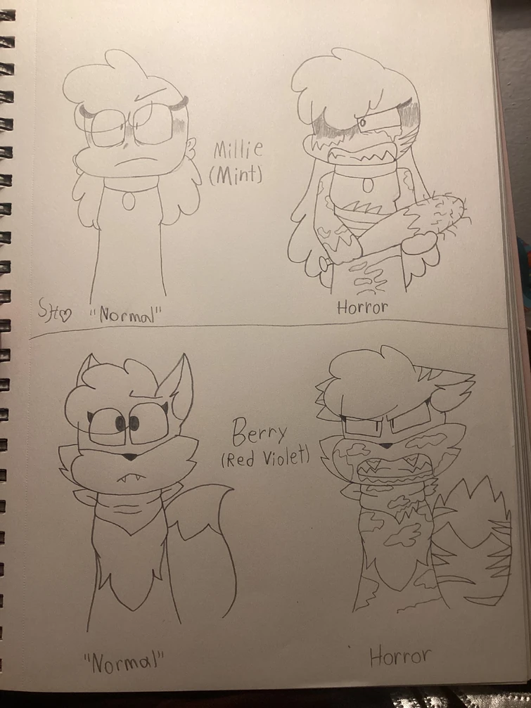 My Sprunki OCs in Sprunki.MSI | Fandom