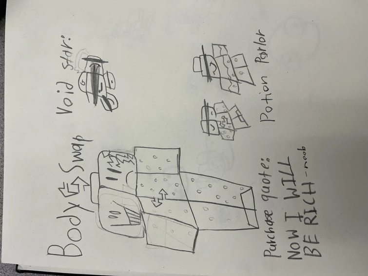 Noli Body Swap potion done | Fandom