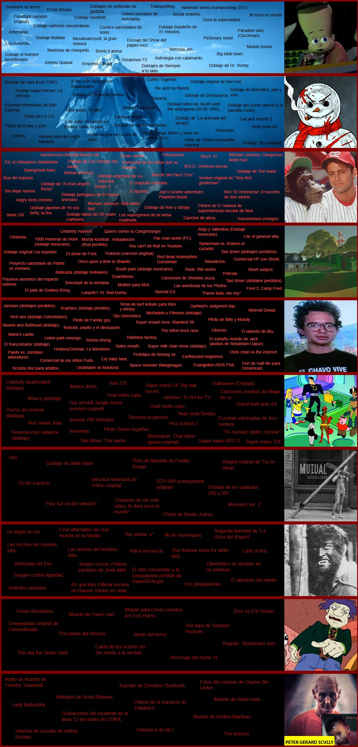 ICEBERG DE LOST MEDIA (CHUPALA SHEIKI, NO LE SABES) | Fandom