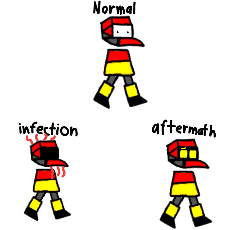 What happened to your oc in parasprunki aftermath | Fandom