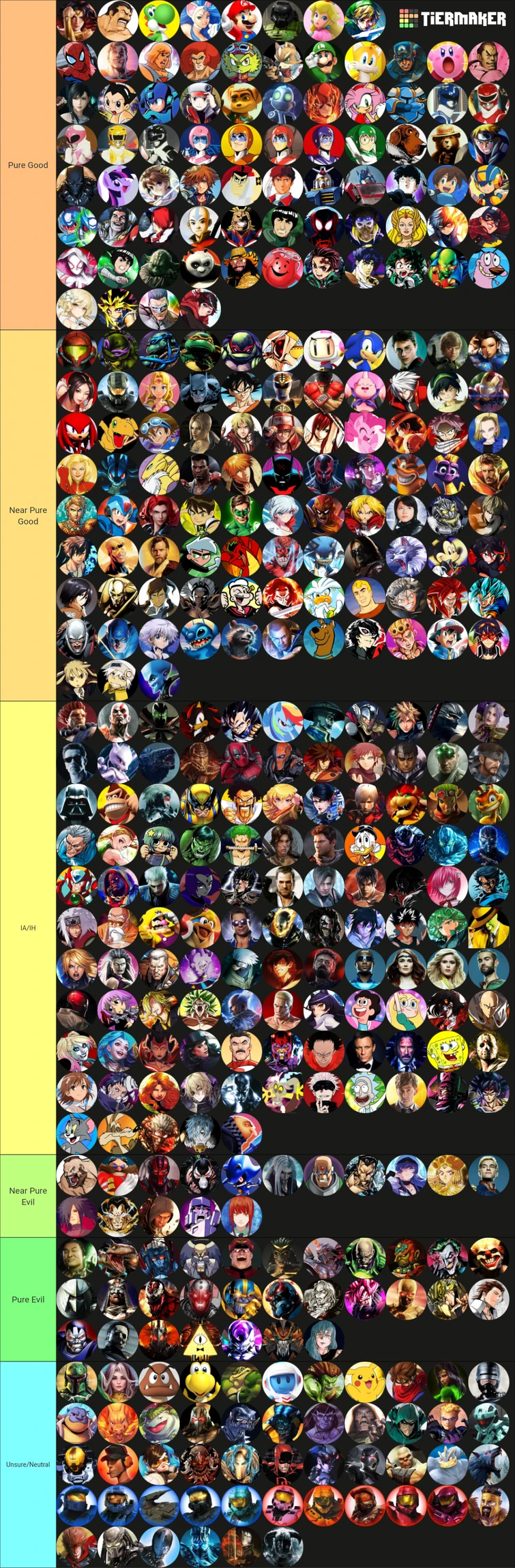 Death Battle Combatants Ranking from Pure Good to Pure Evil | Fandom