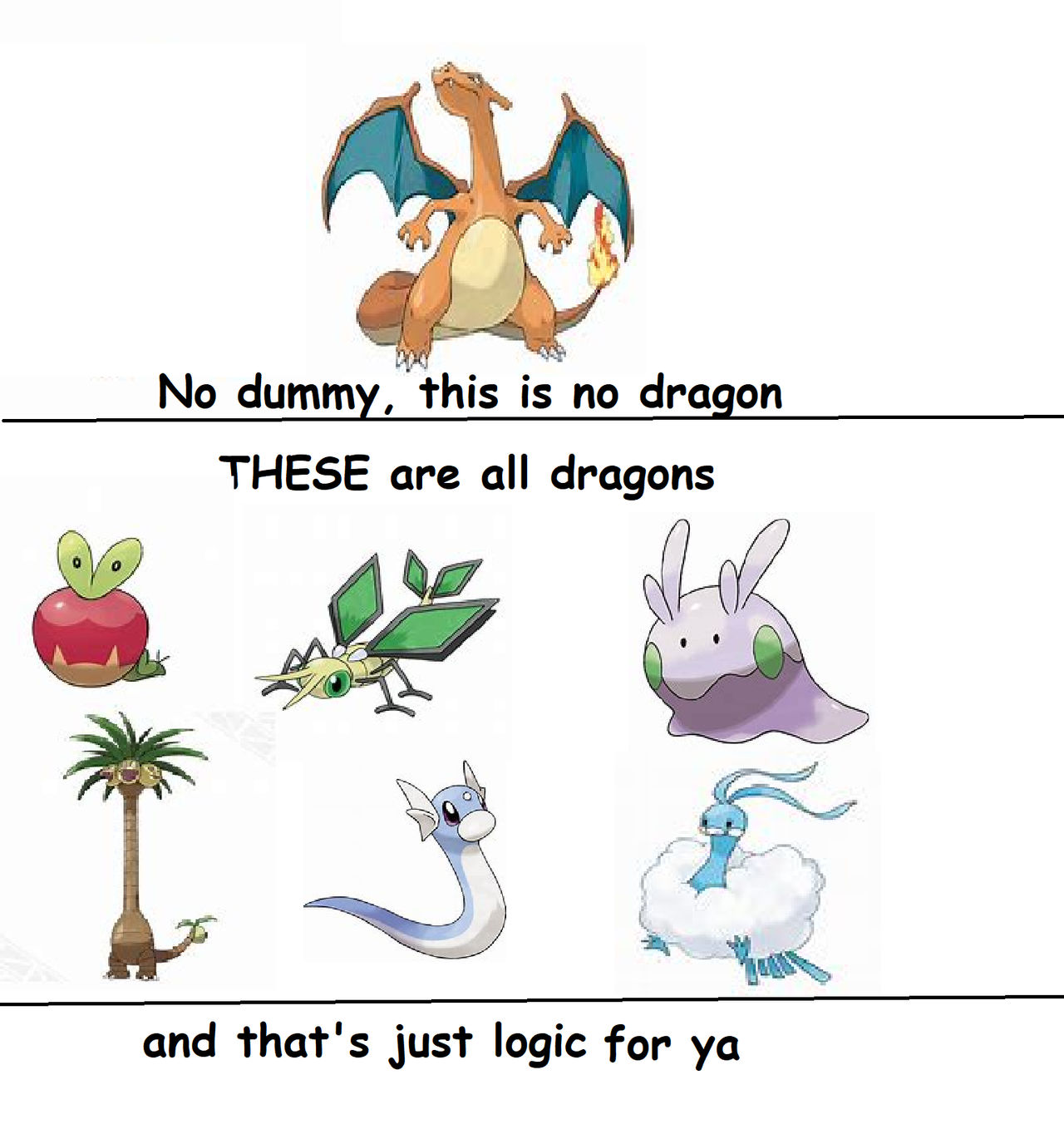 Pokémon logic | Fandom