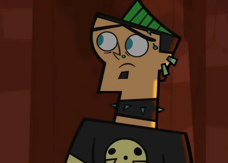 Discuss Everything About Total Roblox Drama Wiki | Fandom