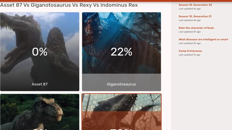 Asset 87 Vs Giganotosaurus Vs Rexy Vs Indominus Rex | Fandom