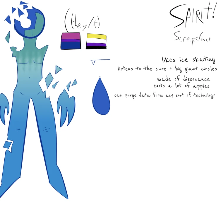 Spirit! Scrapeface | Fandom
