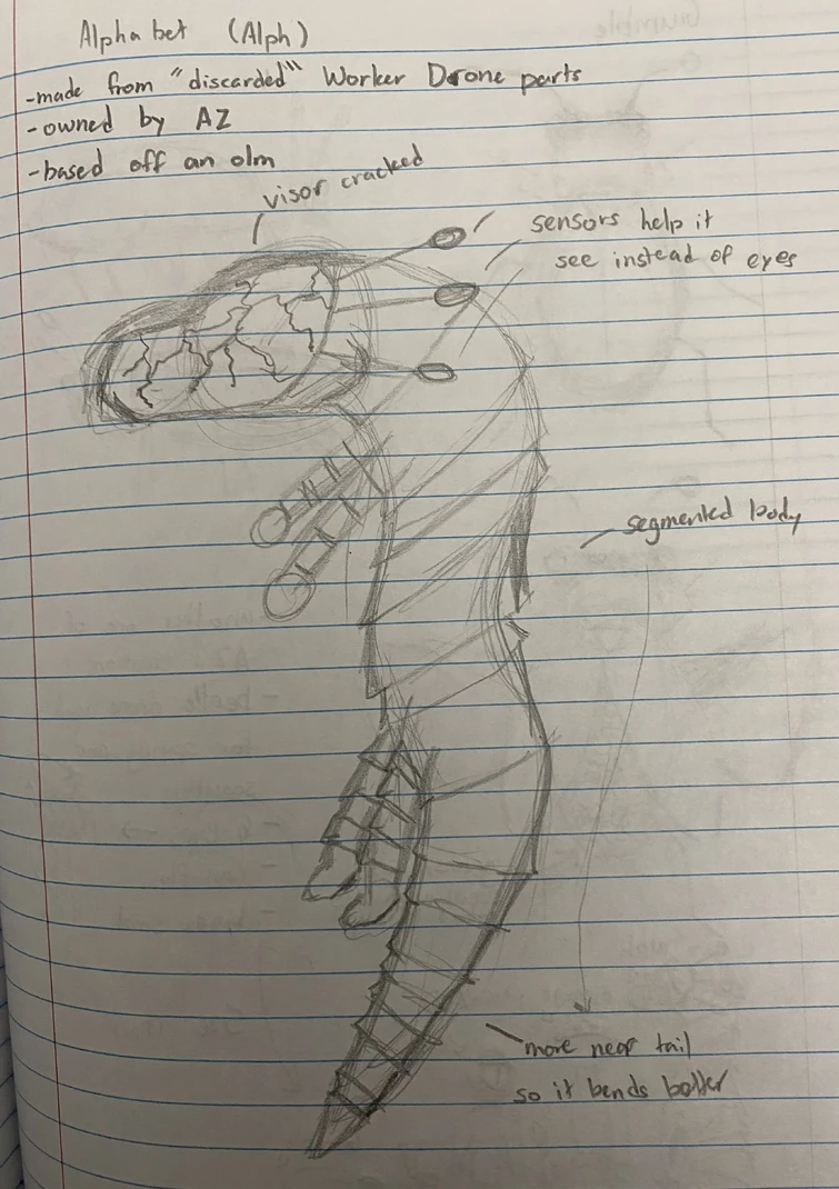 Goofy ahh creatures (tw for bug) | Fandom