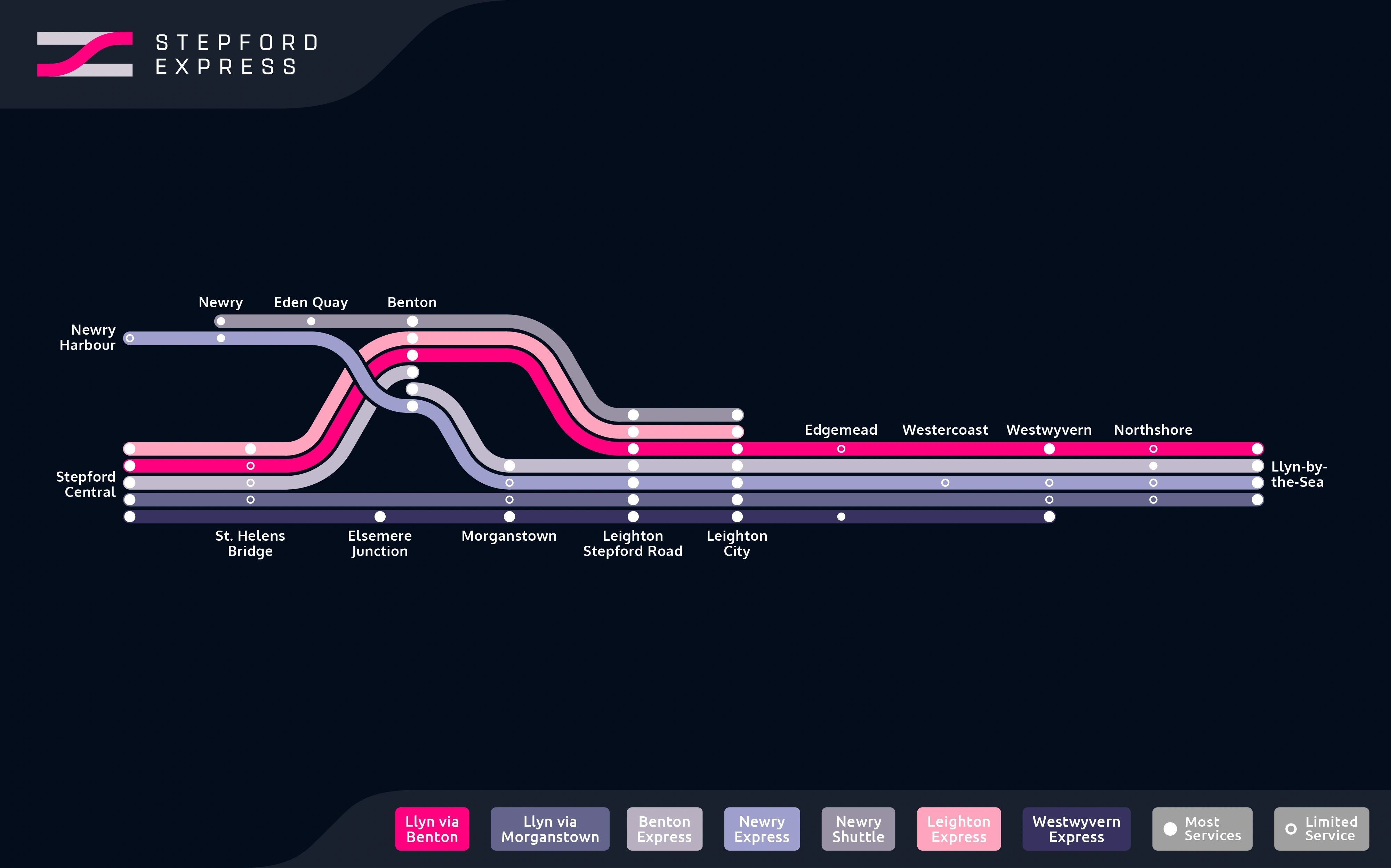 If I choose to redo Stepford Express | Fandom