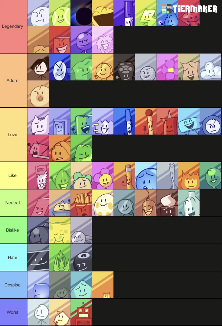 BFB character tier list | Fandom