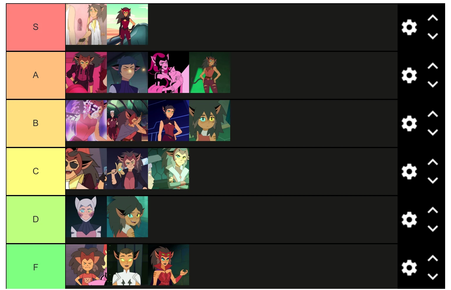 I’m joining the Catra’s outfit train | Fandom