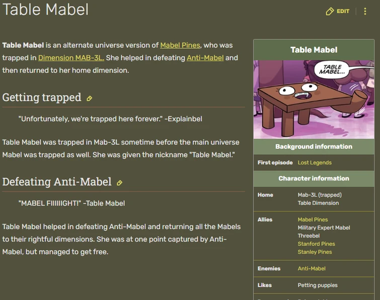 WHY IS THERE A PAGE ABOUT TABLE MABEL??? | Fandom