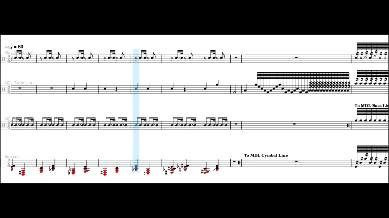 We need to rank these Cursed Musescore drumline cadences with the JJT ...