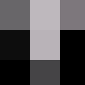 Guess the phase by the pixelated? (Impossible Mode) | Fandom