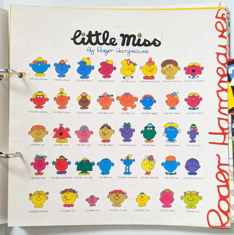 Is there any information about the style guide? | Fandom