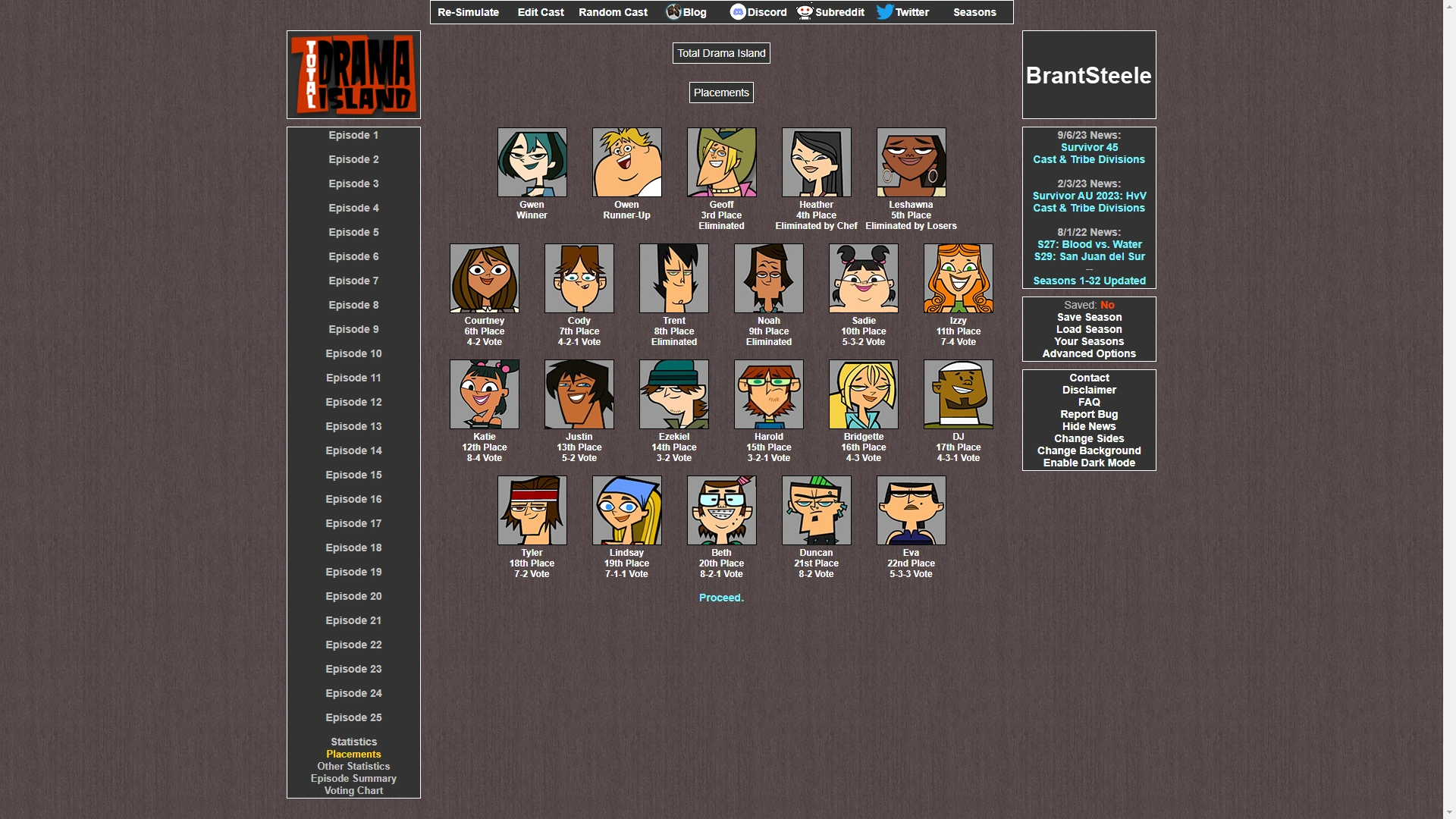 Elimination order for a BrantSteele I just did. | Fandom