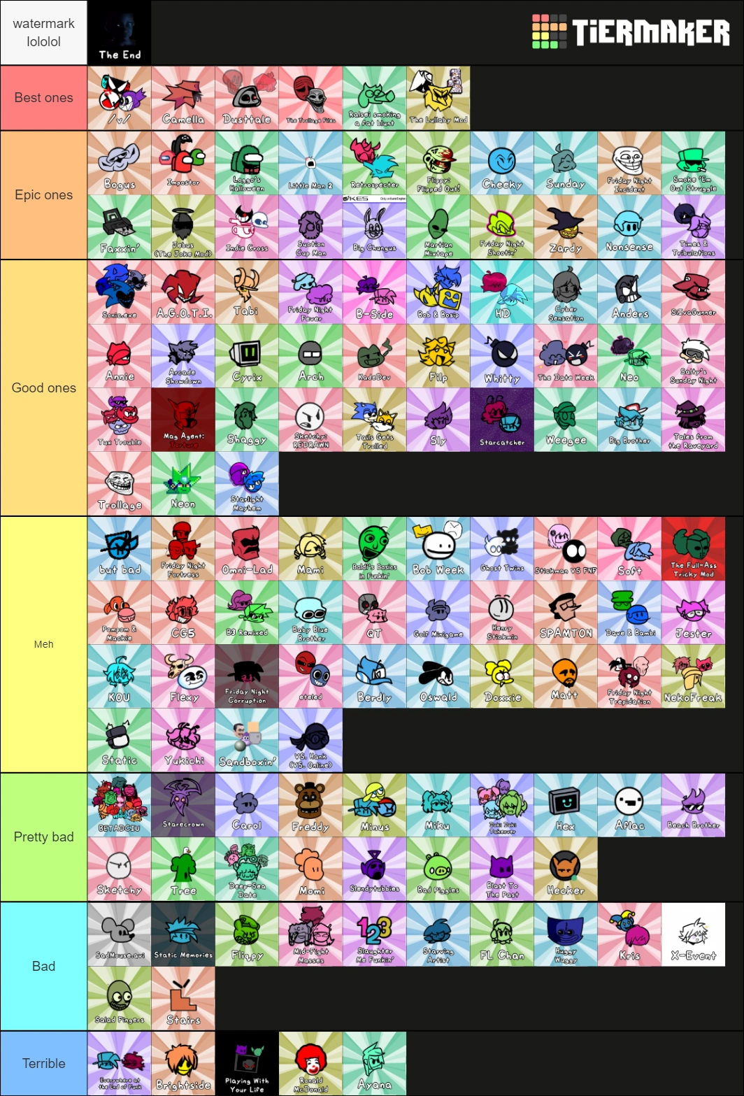 funny tier list??/?/?//??//?/?//?/?/? | Fandom